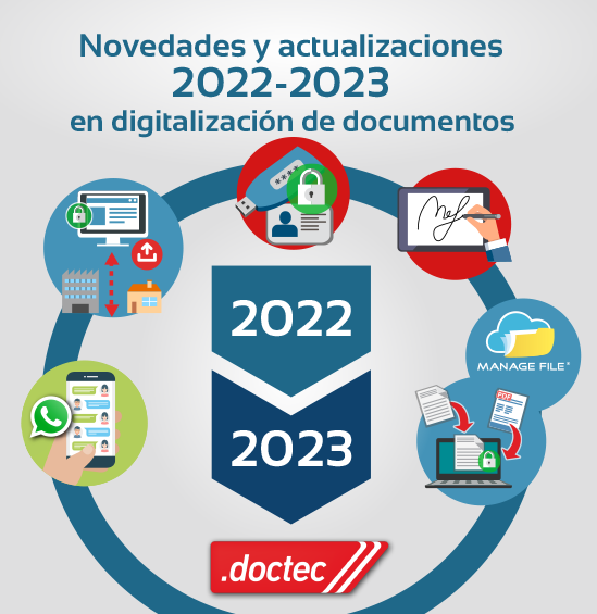 Novedades y actualizaciones 2022-2023 en digitalización de documentos ...